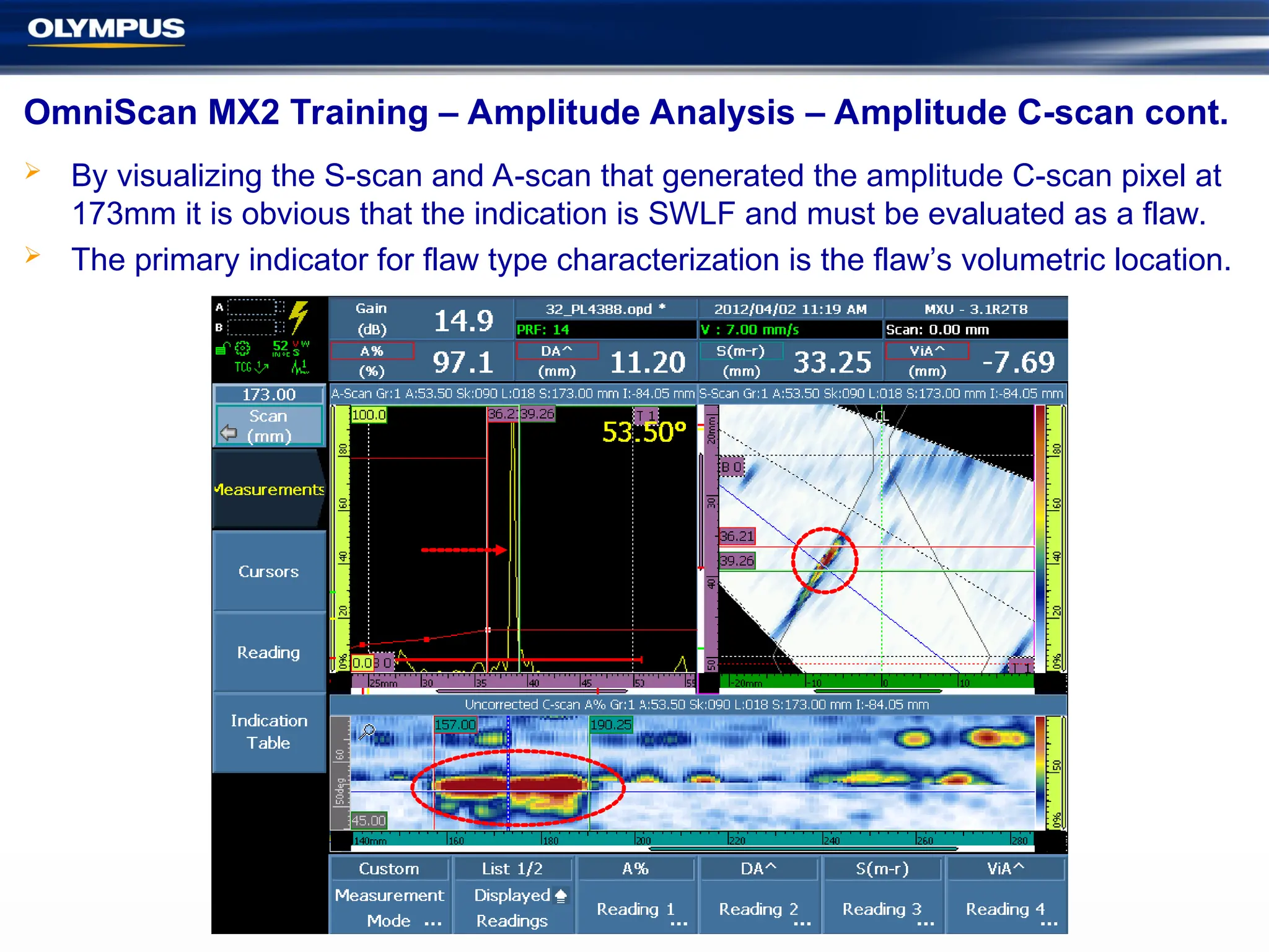 Phased Array Analysis Amplitude Training.ppt