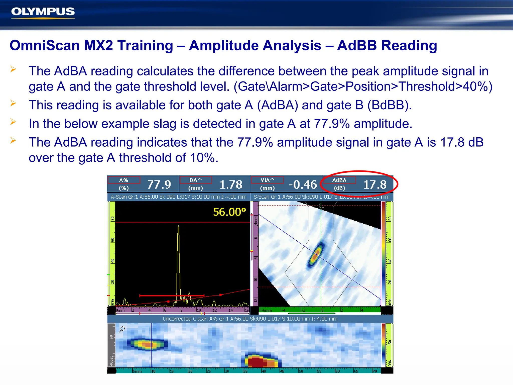 Phased Array Analysis Amplitude Training.ppt