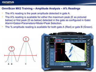 Phased Array Analysis Amplitude Training.ppt
