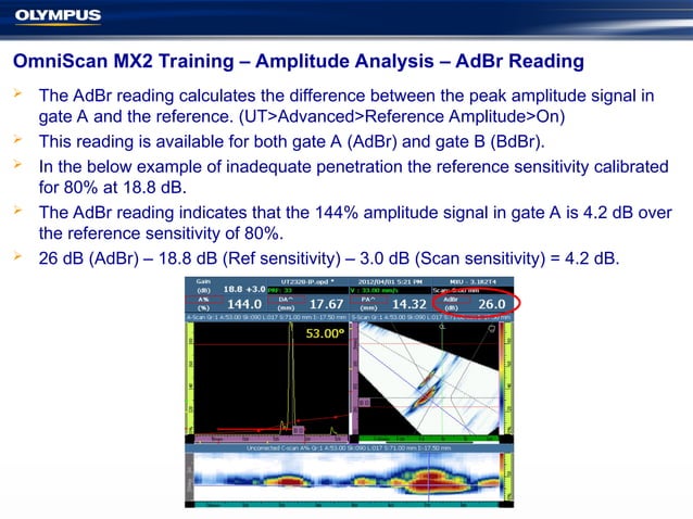 Phased Array Analysis Amplitude Training.ppt