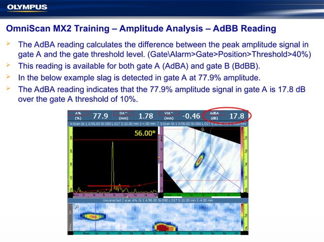Phased Array Analysis Amplitude Training.ppt