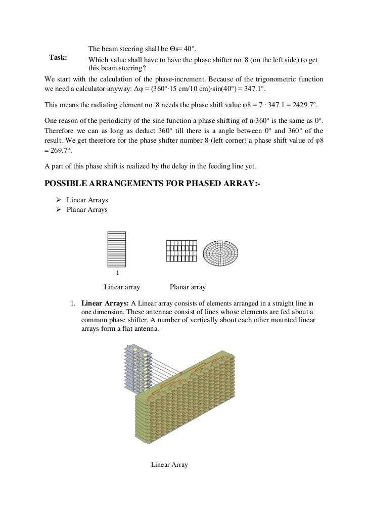 Passive Scanned Array Tactics