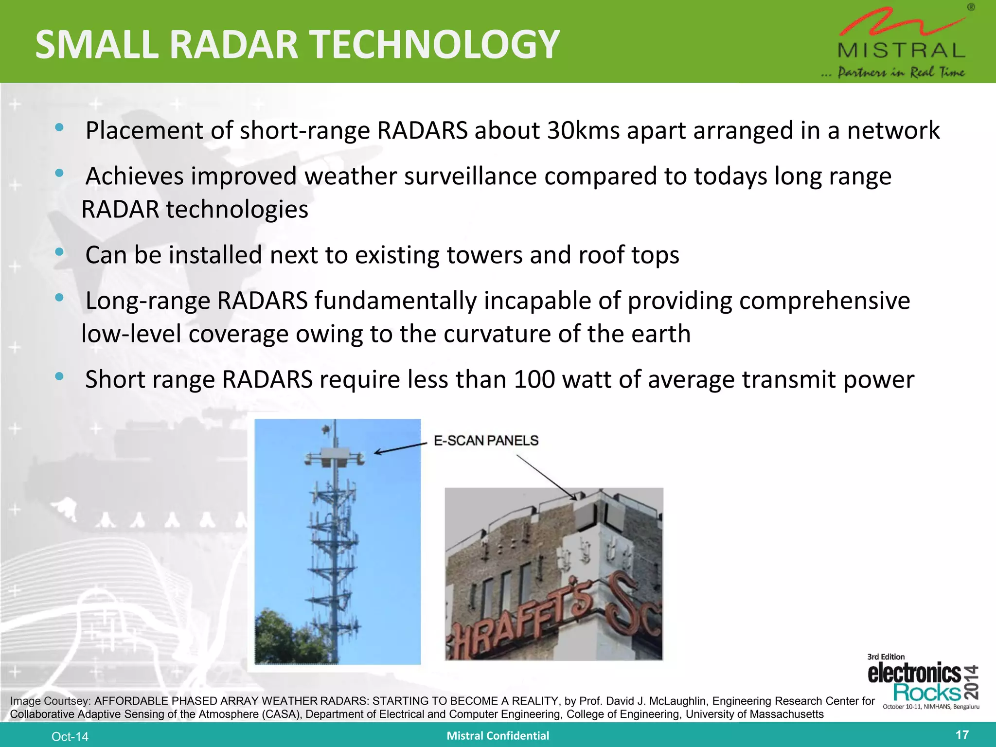 Multi-Funtion Phased Array Radar | PDF