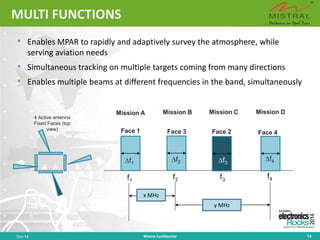 Multi-Funtion Phased Array Radar | PDF