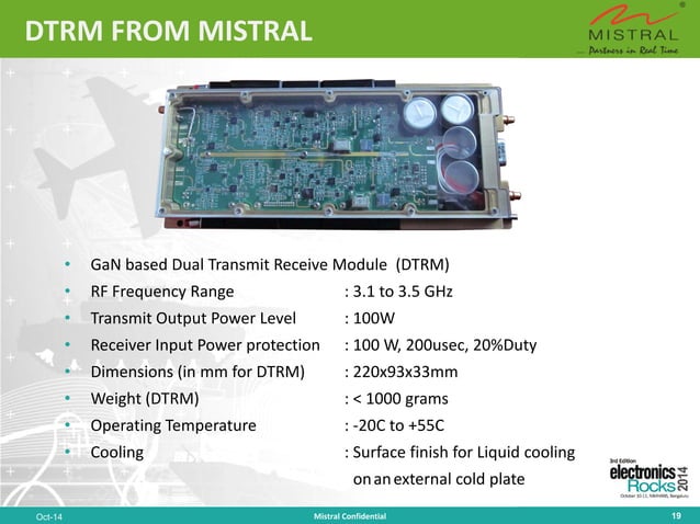 Multi-Funtion Phased Array Radar | PDF | Digital Audio | Computer ...