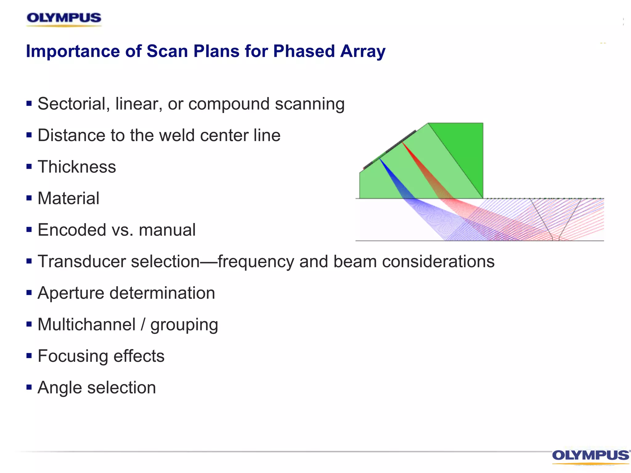 Phased Array Scan Planning and Modeling for Weld inspection | PDF