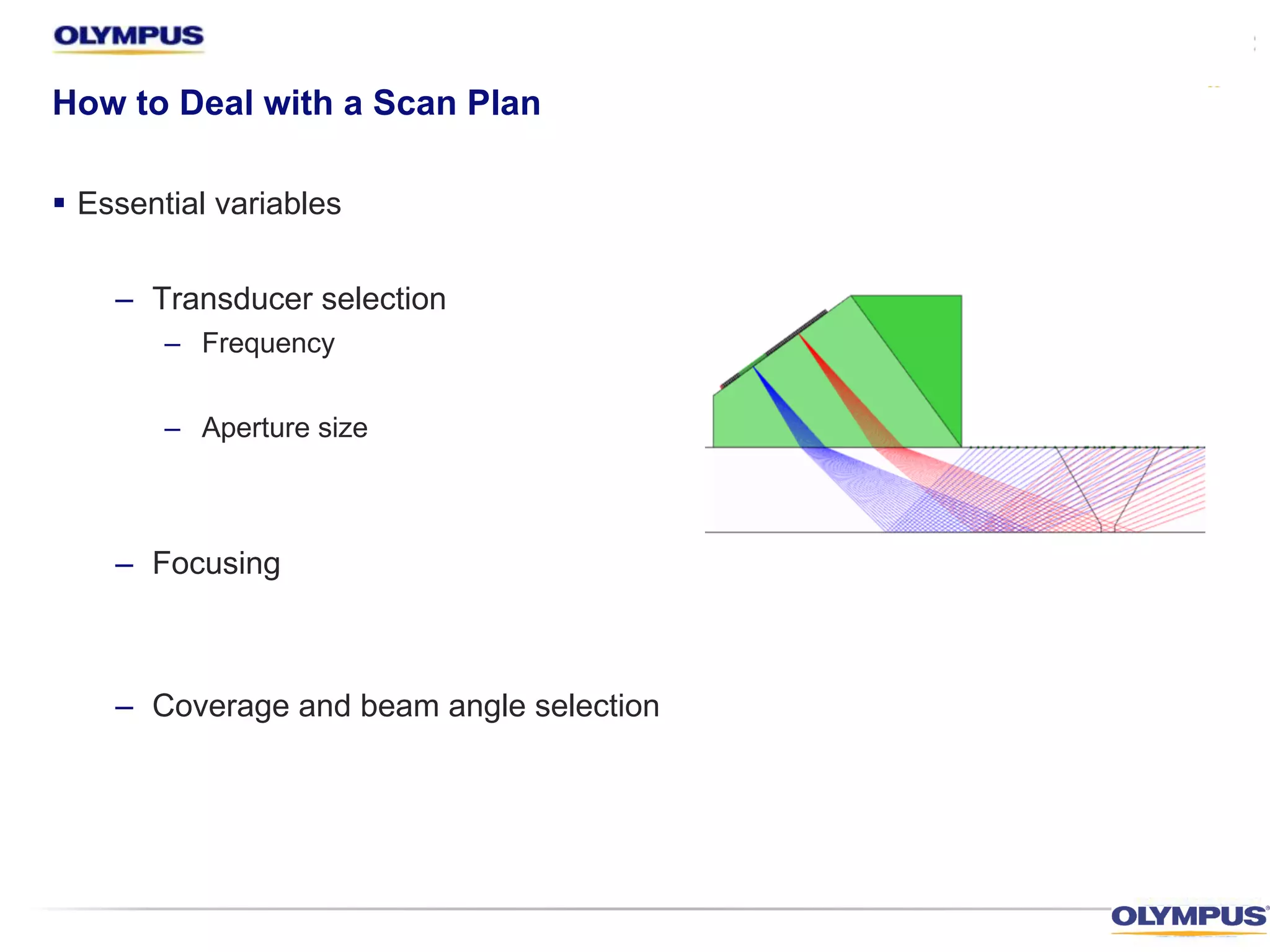 Phased Array Scan Planning and Modeling for Weld inspection | PDF
