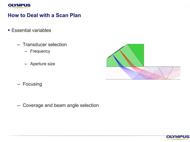 Phased Array Scan Planning and Modeling for Weld inspection | PDF