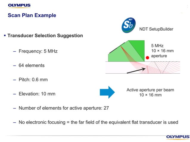 Phased Array Scan Planning and Modeling for Weld inspection | PDF