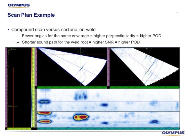 Phased Array Scan Planning and Modeling for Weld inspection