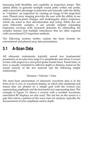 NON DESTRUCTIVE TEST - Phased Array Testing.pdf