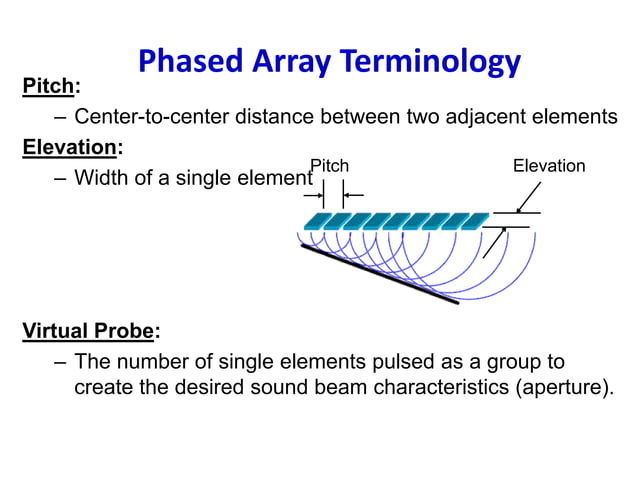 Phased array & tofd | PPTX | Physics | Science
