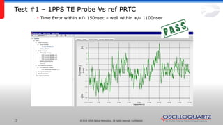 Phase Delivery Over PTP Unaware Networks | PDF