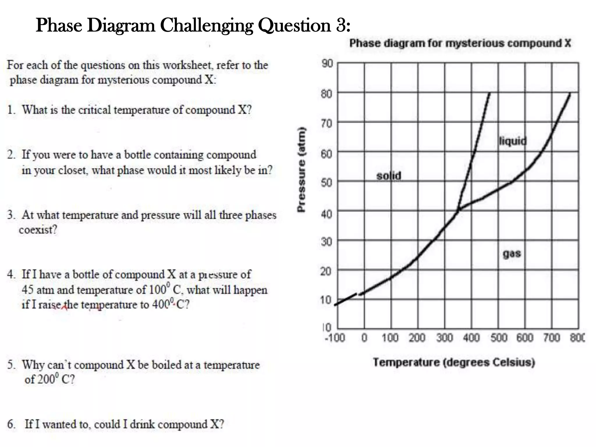 phase diagram tutorial 5.2 | PPTX