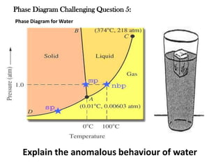 phase diagram tutorial 5.2 | PPTX