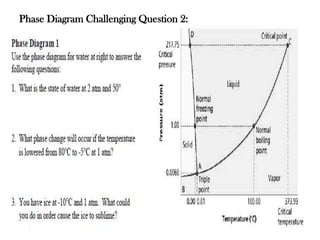 phase diagram tutorial 5.2 | PPTX