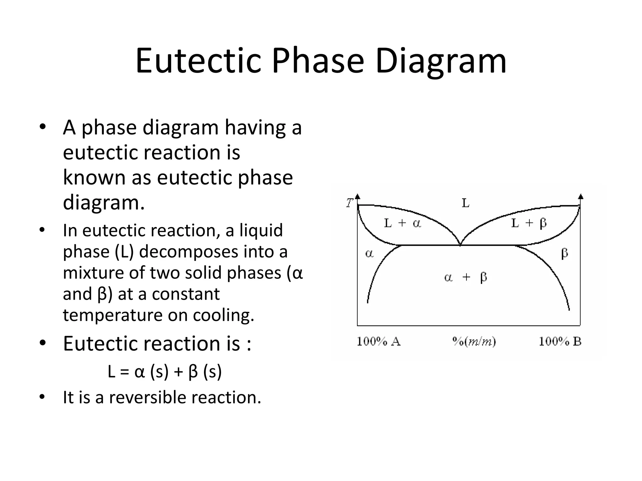 Phasediagram | PPTX