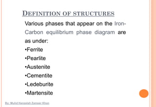 Phase diagram | PPTX