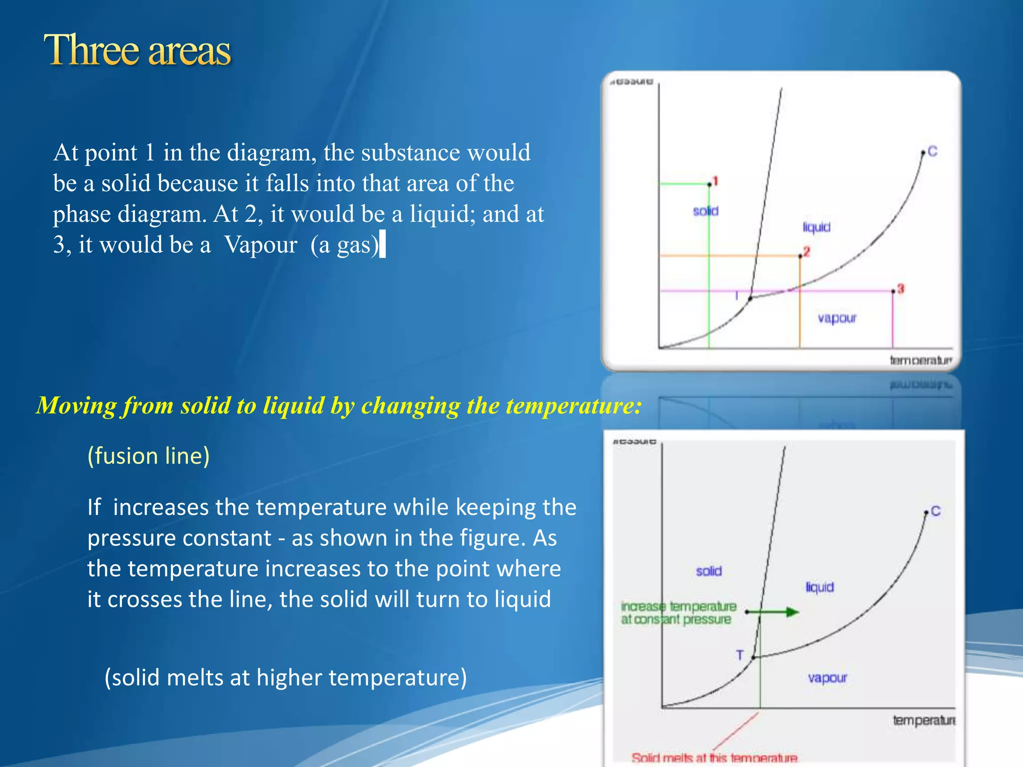 Phase diagram | PPTX | Chemistry | Science