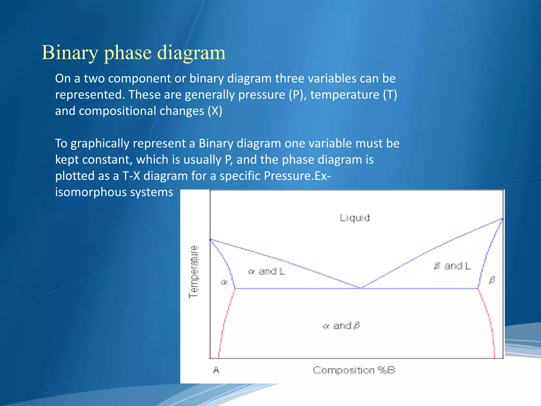 Phase diagram | PPTX | Chemistry | Science