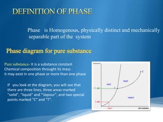Phase diagram | PPTX