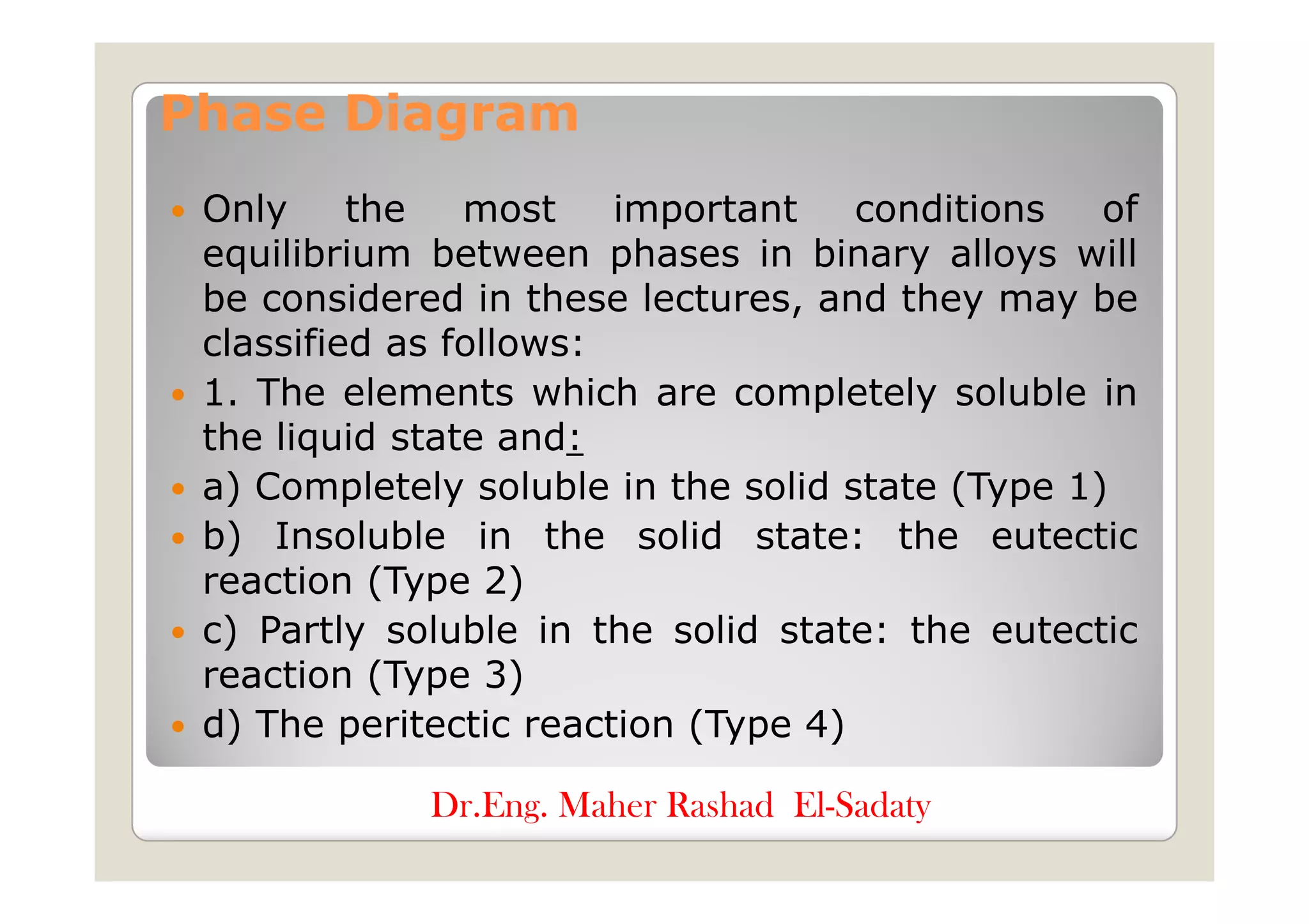 phase diagram2.pdf