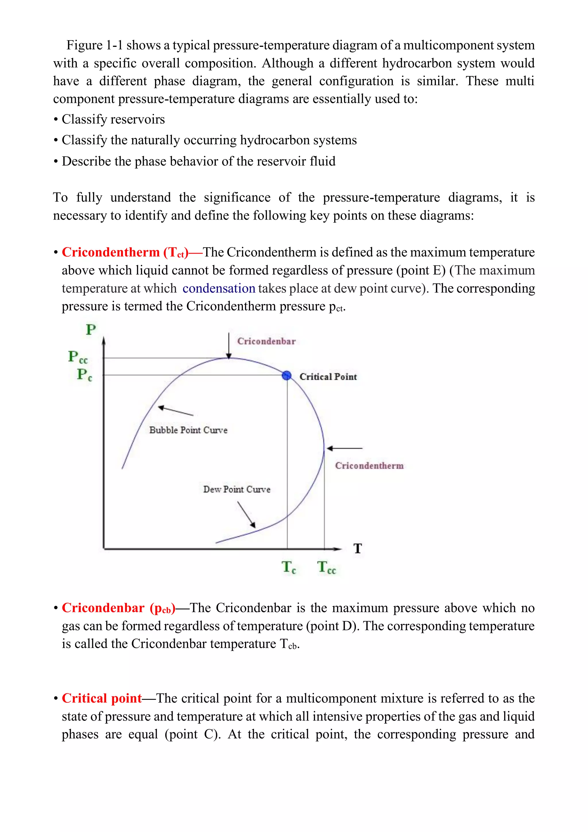 PHASE DIAGRAM2.pdf