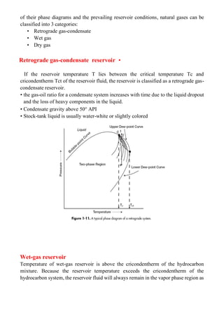PHASE DIAGRAM2.pdf