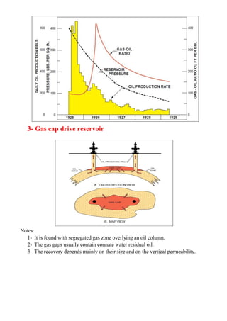 PHASE DIAGRAM2.pdf