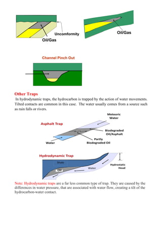 PHASE DIAGRAM2.pdf