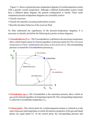 PHASE DIAGRAM2.pdf