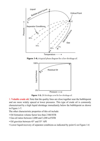 PHASE DIAGRAM2.pdf