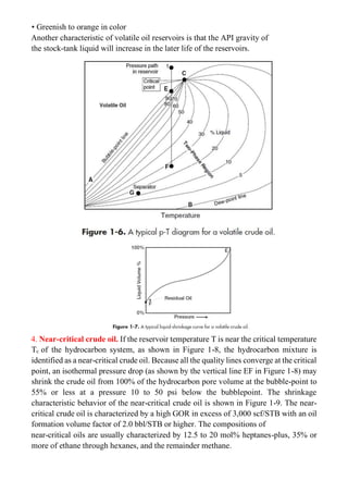 PHASE DIAGRAM2.pdf