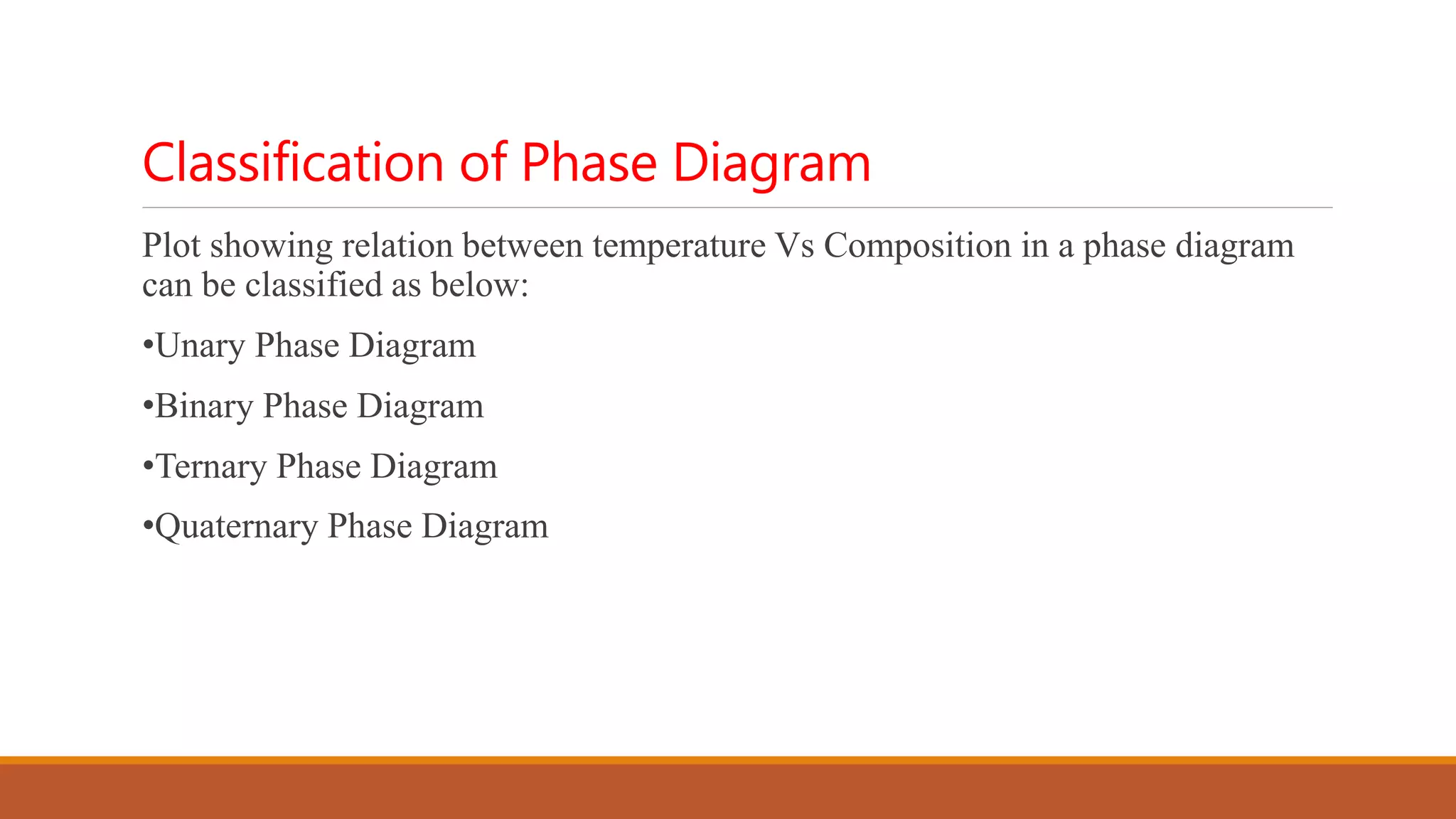 Phase diagram and equilibrium diagram | PPT