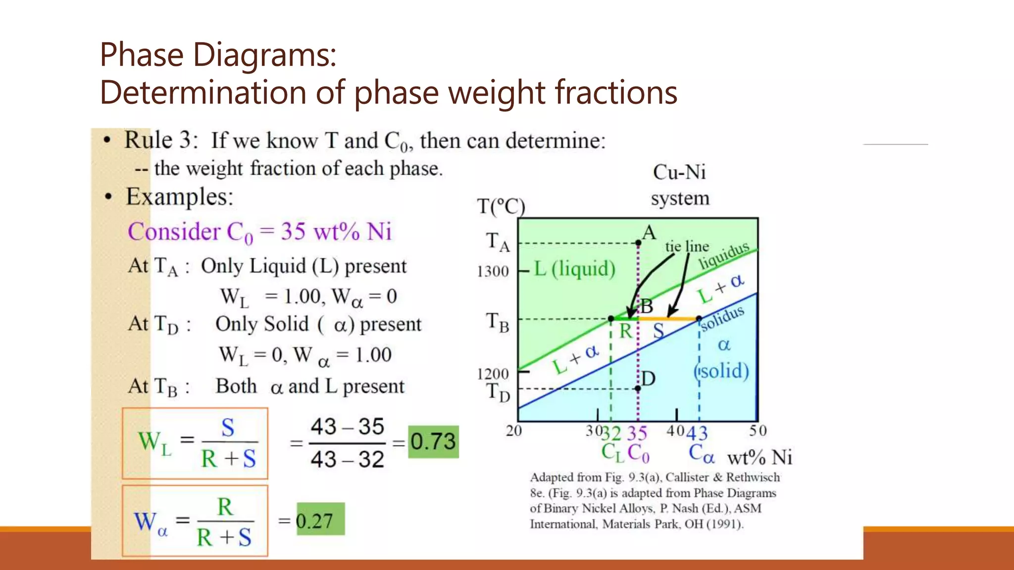 Phase diagram and equilibrium diagram | PPT