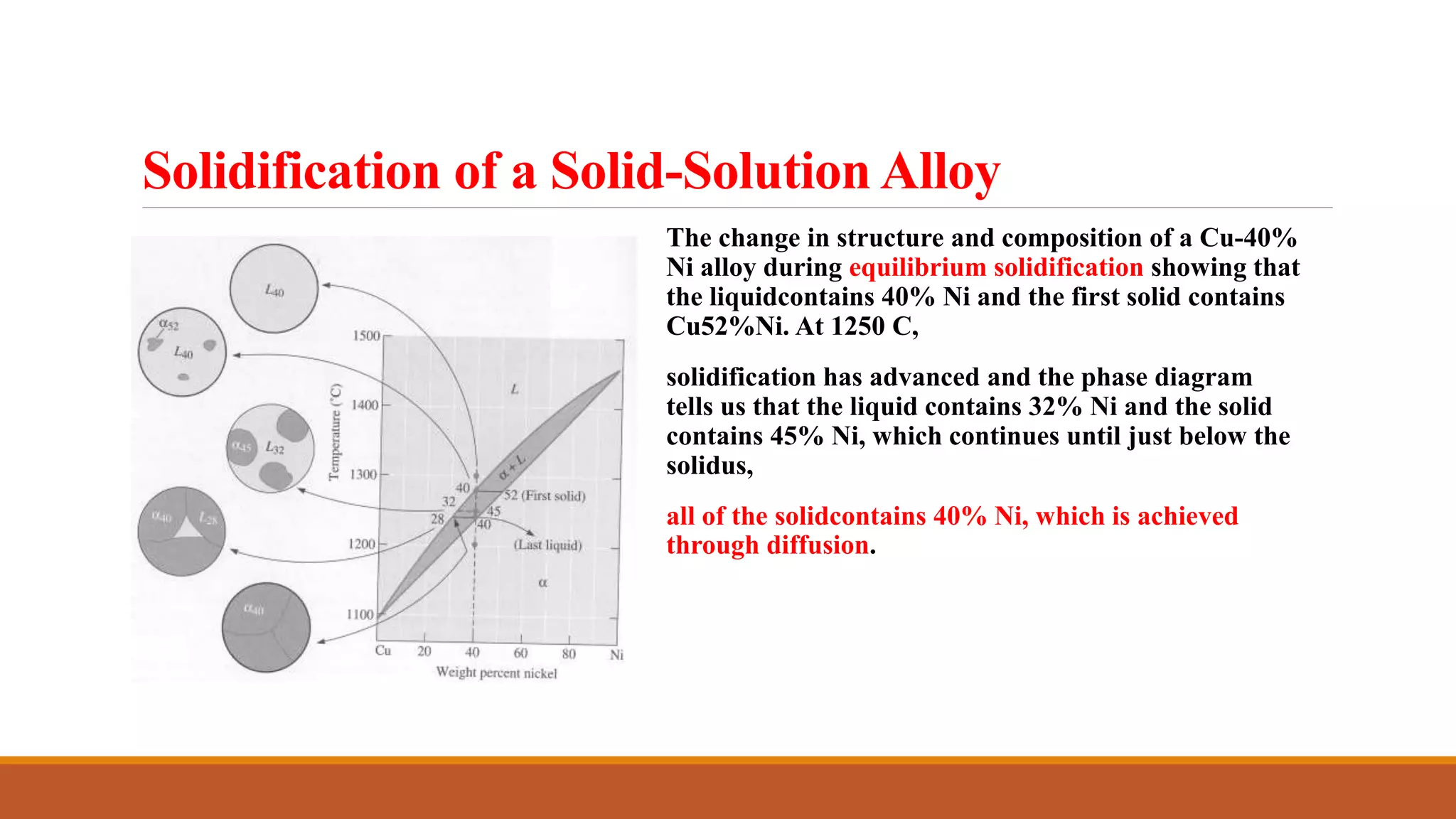 Phase diagram and equilibrium diagram | PPTX