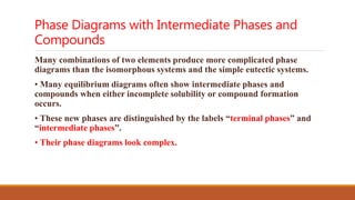 Phase diagram and equilibrium diagram | PPT