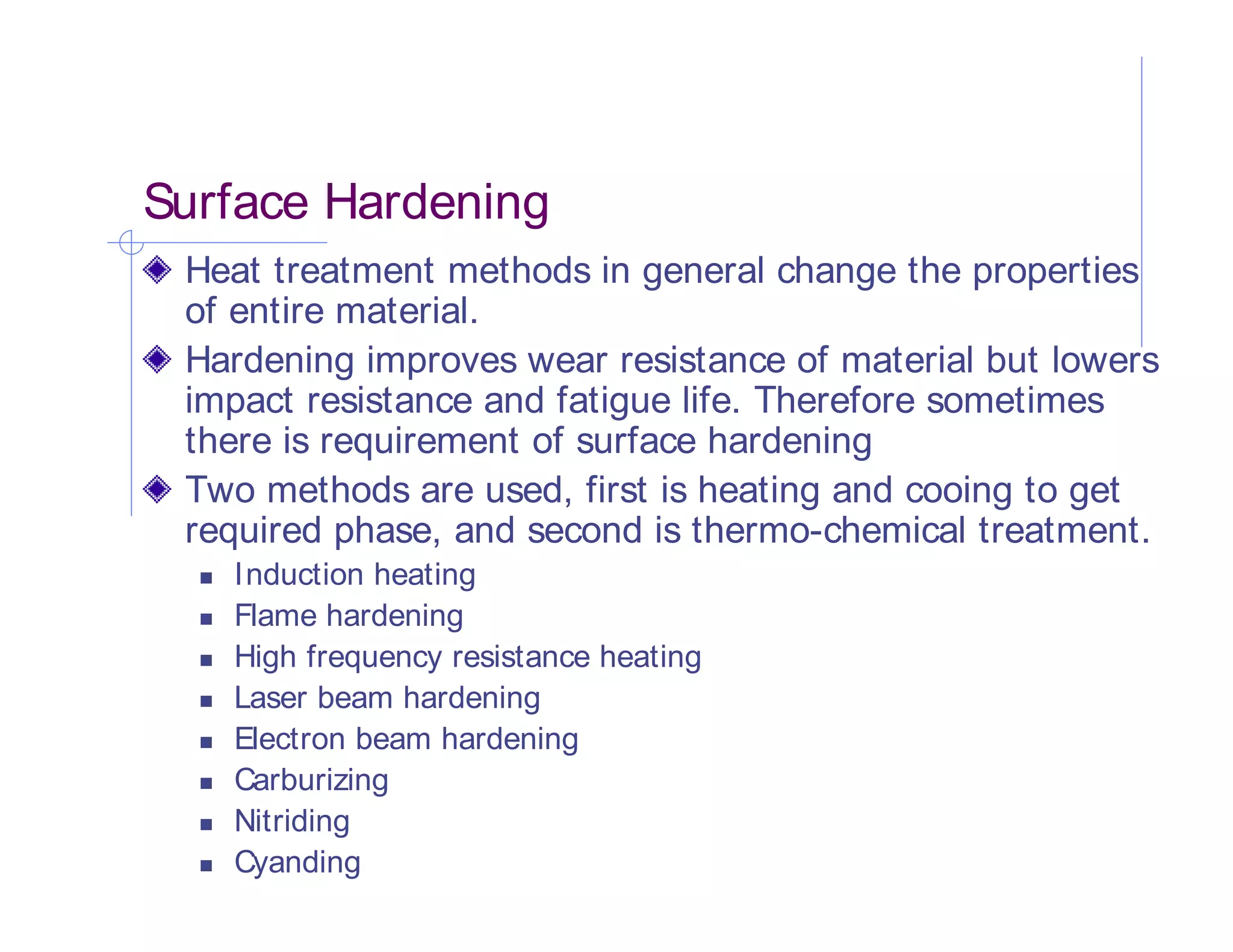 Phase Diagram & Heat Treatment Of Metals | PDF
