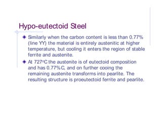 Phase Diagram & Heat Treatment Of Metals | PDF