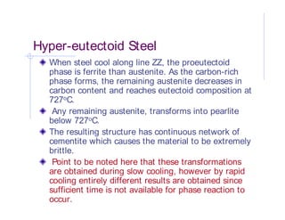 Phase Diagram & Heat Treatment Of Metals | PDF