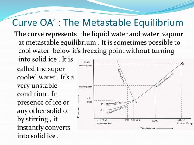 Phase diagram of a one component system ( water system ) | PPT