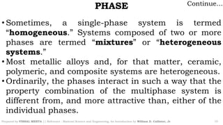 Phase diagram part 1 | PDF