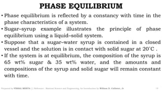 Phase diagram part 1 | PDF