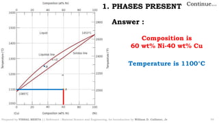 Phase diagram part 1 | PDF