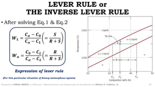Phase diagram part 1 | PDF