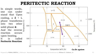 Phase diagram part 2 | PDF