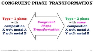 Phase diagram part 2 | PDF
