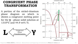 Phase diagram part 2 | PDF