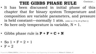 Phase diagram part 2 | PDF