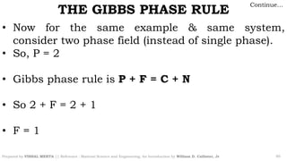 Phase diagram part 2 | PDF